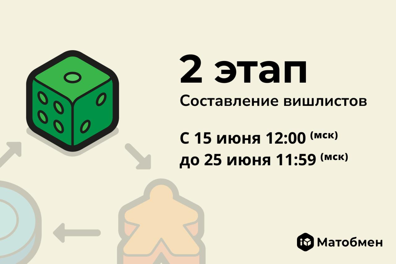 Вишлисты: как составлять + второй шанс для некоторых лотов